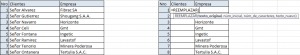 Función Reemplazar en Excel « Funciones De Excel « Excel Intermedio